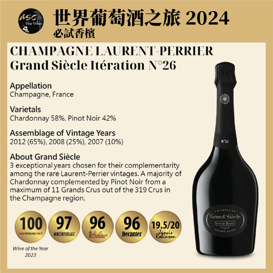 ASC Fine Wines: 世界葡萄酒之旅 2024 - WineNow
