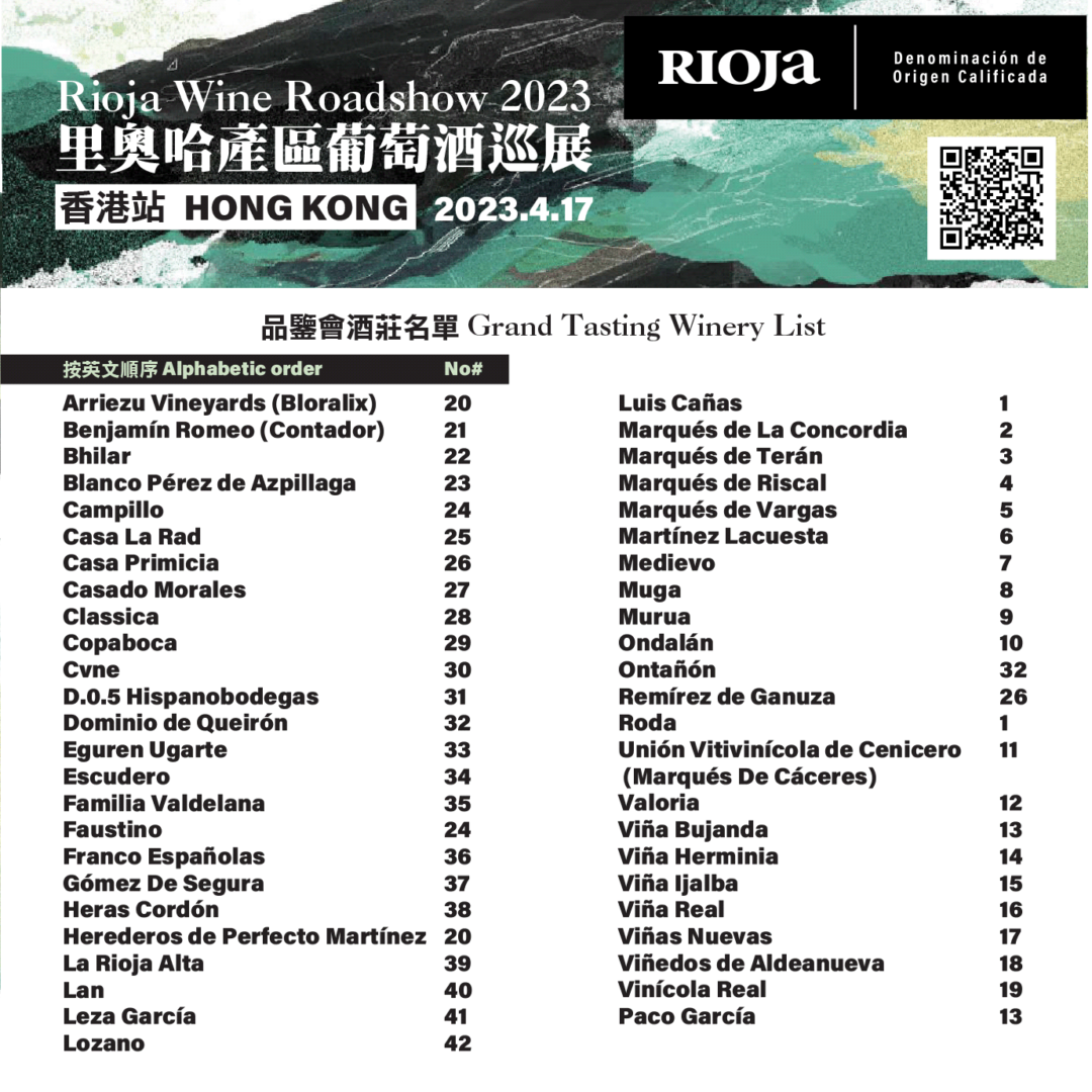 Rioja DOCa Wine Roadshow 2023香港站: 40多家酒莊！ - WineNow